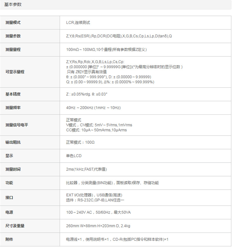 IM3523 LCR测试仪 - 博众测控科技（深圳）有限公司